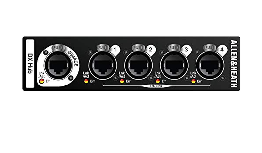 Distribuidor Allen & Heath en México – Expertos Audiovisuales